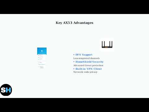 Archer AX23 Vs AX53 – Best Budget WiFi 6 Router For 2025