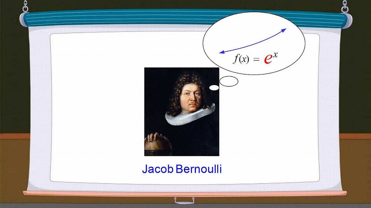 Algebra 96 - Exponential Functions and Compound Interest