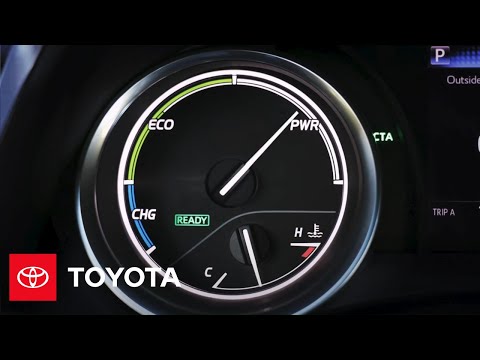 Toyota Hybrid Performance: Hybrid Engine Explained