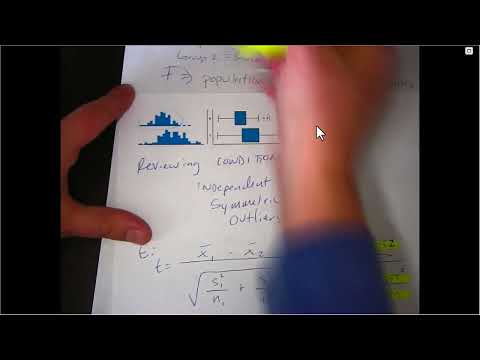 2 Independent T-Test, Example 1