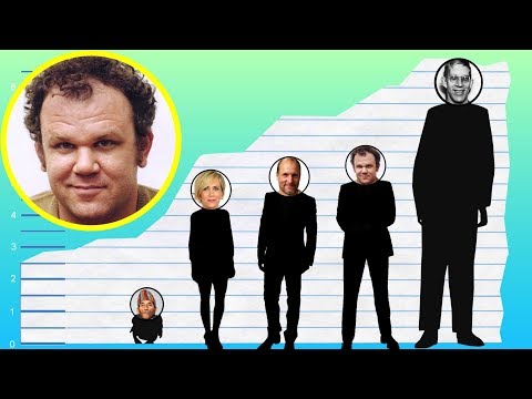 How Tall Is John C. Reilly? - Height Comparison!