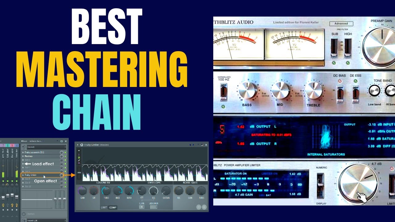Mastering Chain Explained | Full Mastering Tutorial for Beginners