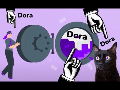 What is DORA Act | Aptien Compliance Management Software