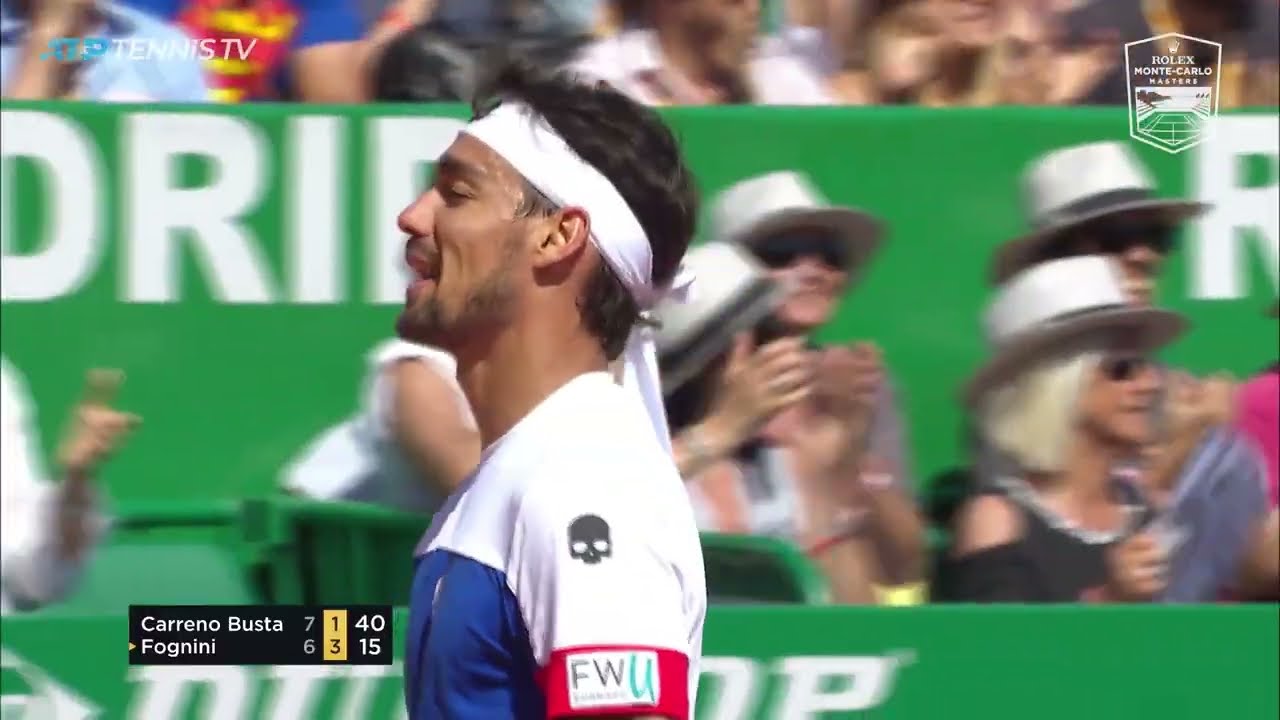 The Best Monte Carlo Tennis Points You've Never Seen Before...👀