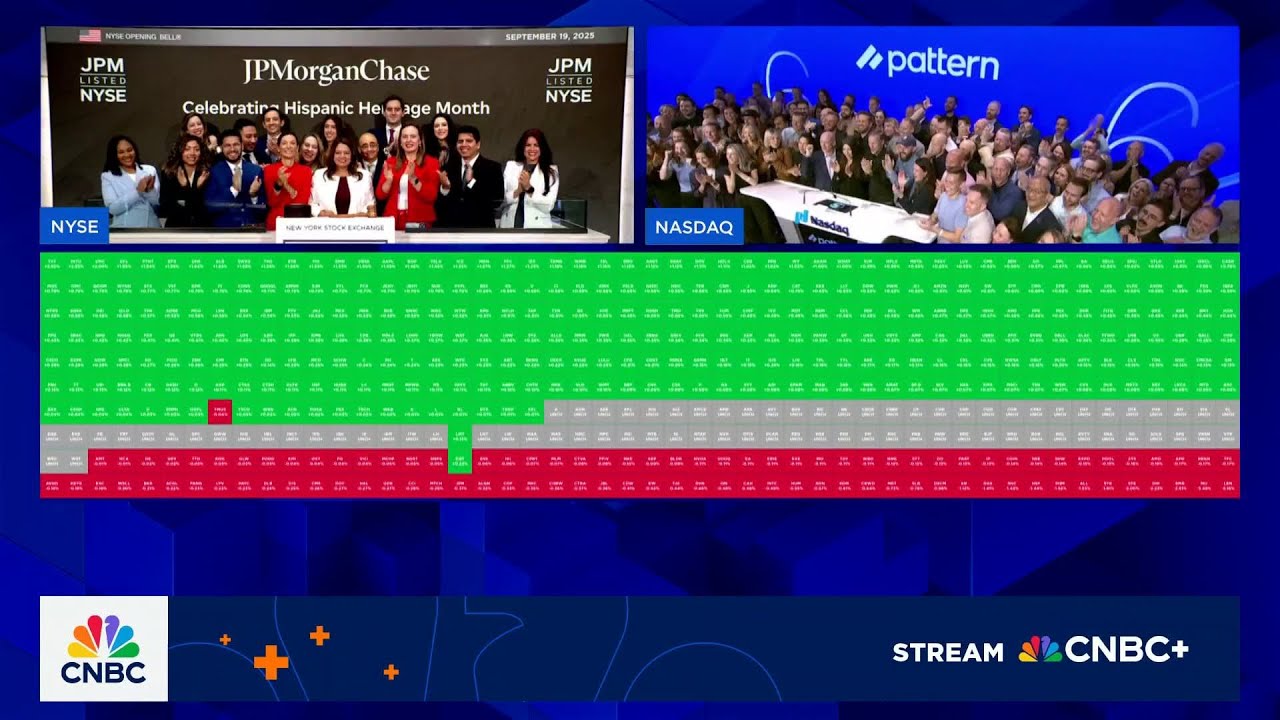 Opening Bell: September 19, 2025