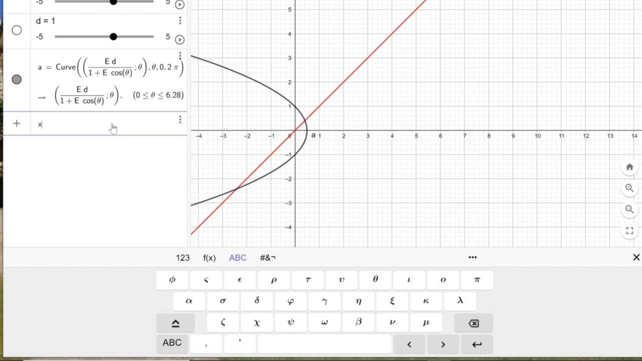 Graphing Conics by eccentricity using geogebra