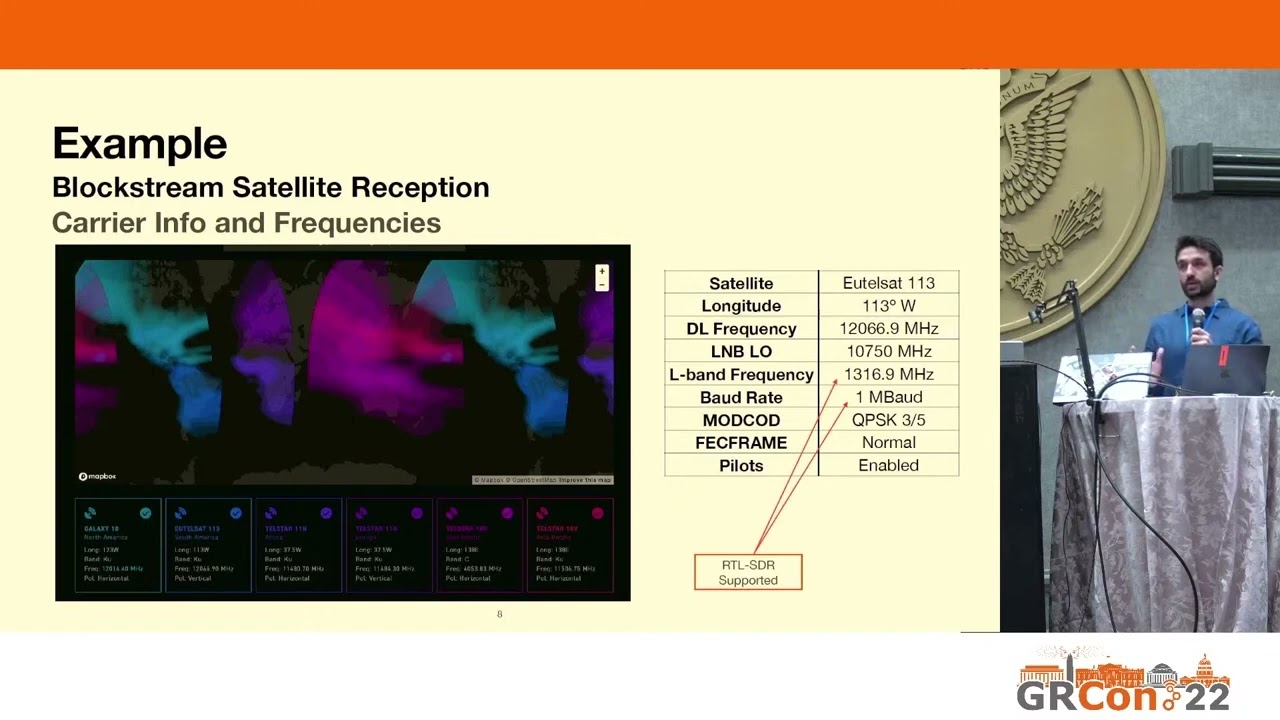 GRCon22 - gr-dvbs2rx An Overview of the project state and path forward by Igor Freire