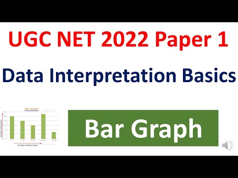 Bar Graph Video Lecture - Data Interpretation for UGC NET