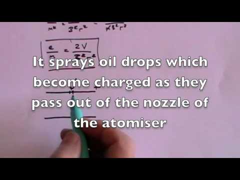 Charge and Mass of an Electron - A Level Physics