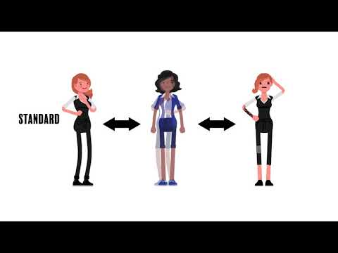 How Does a Waitress’s Appearance Impact Customer Meal Choices?