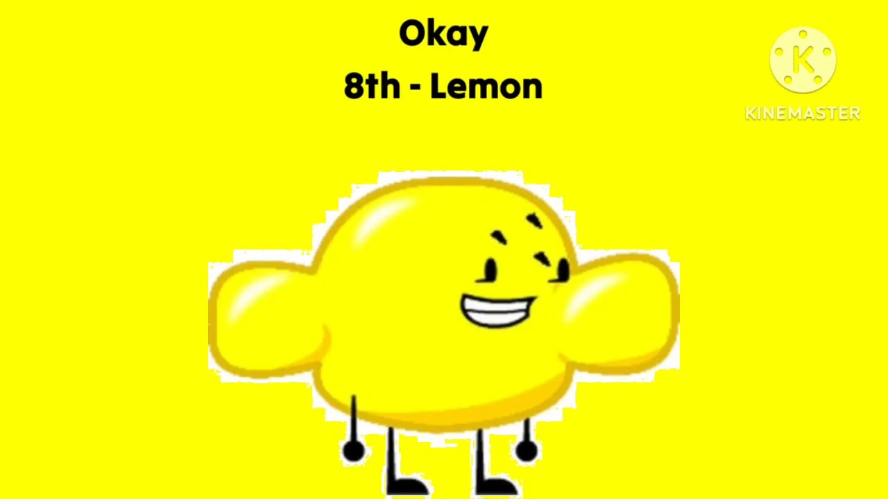 Object Illusion Characters Ranked Worst To Best