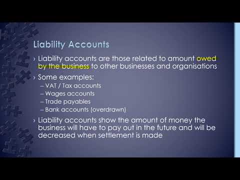 AAT Types of Accounts