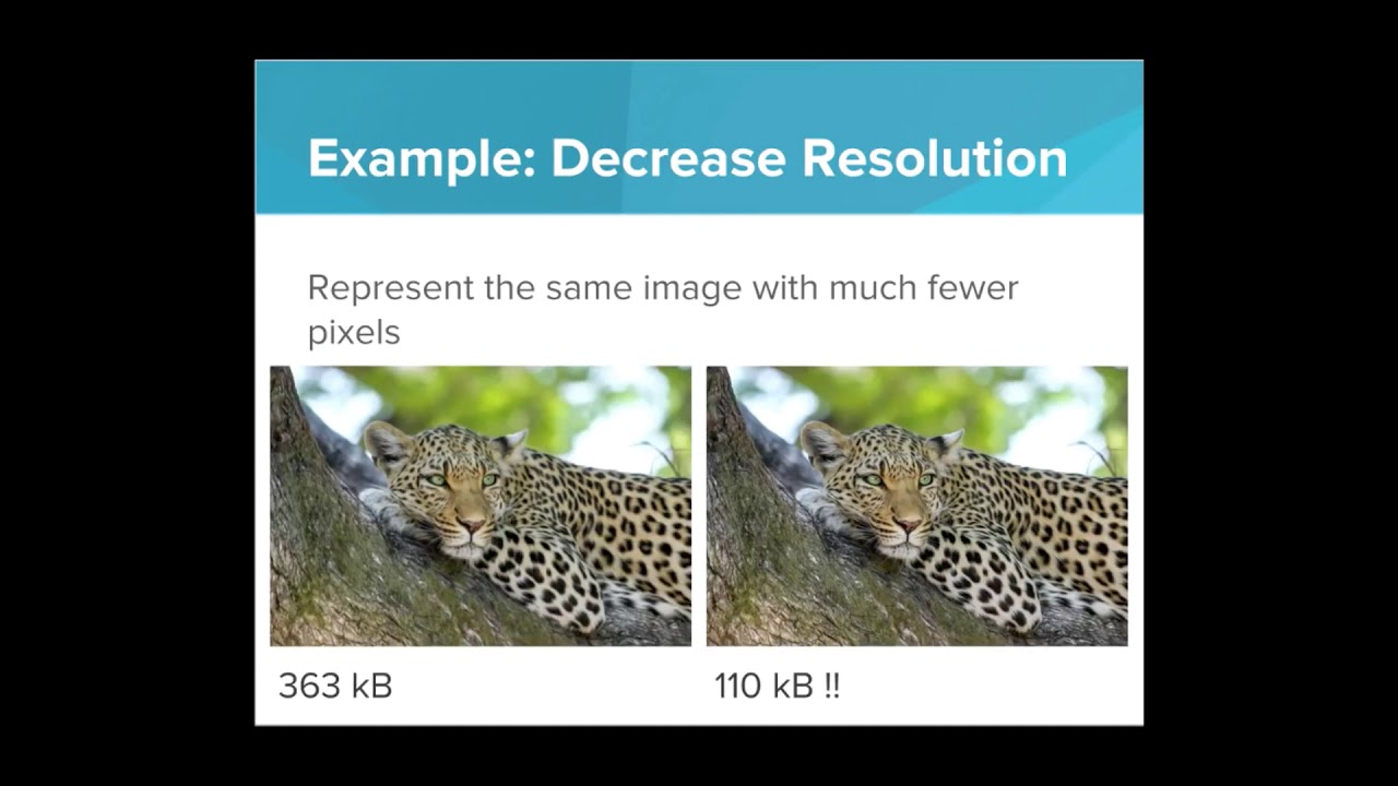 Lossy Compression - Python