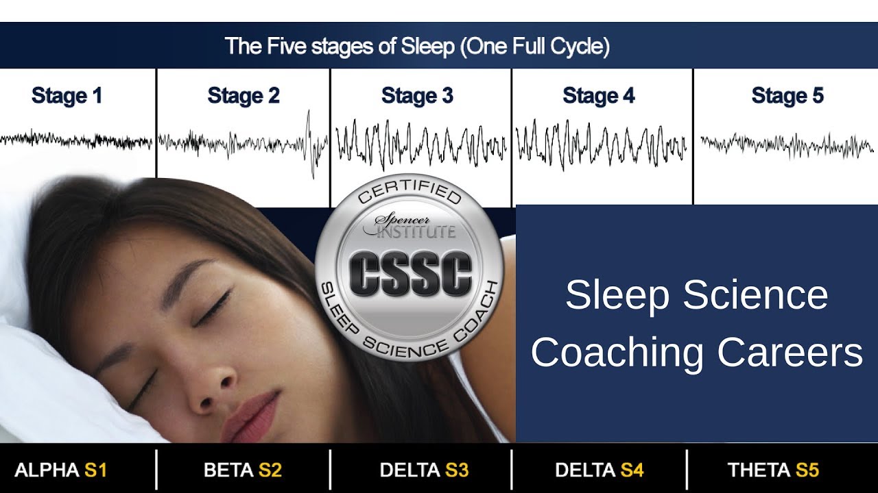 Sleep Science Coach Certification and Career Options