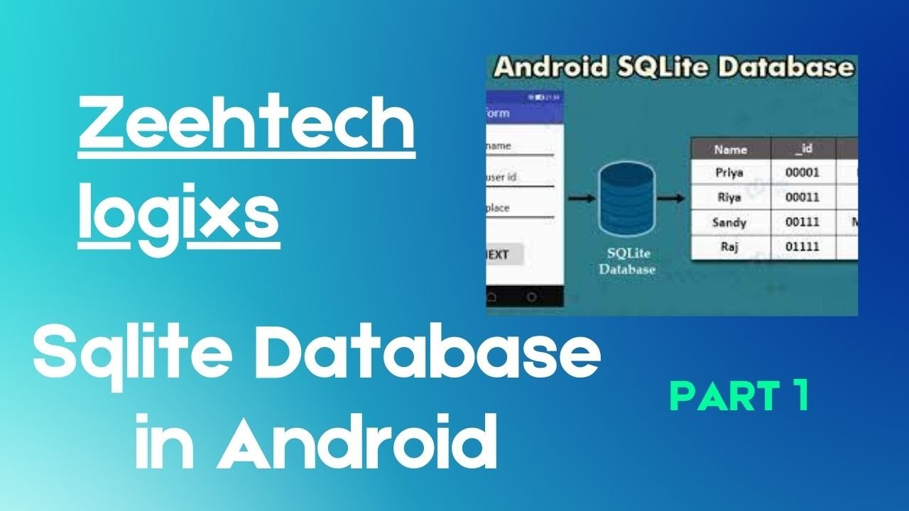 Android Sqlite tutorial for beginners | Android CRUD Operation SQLite 2021 Part1 | Add,Delete,Insert