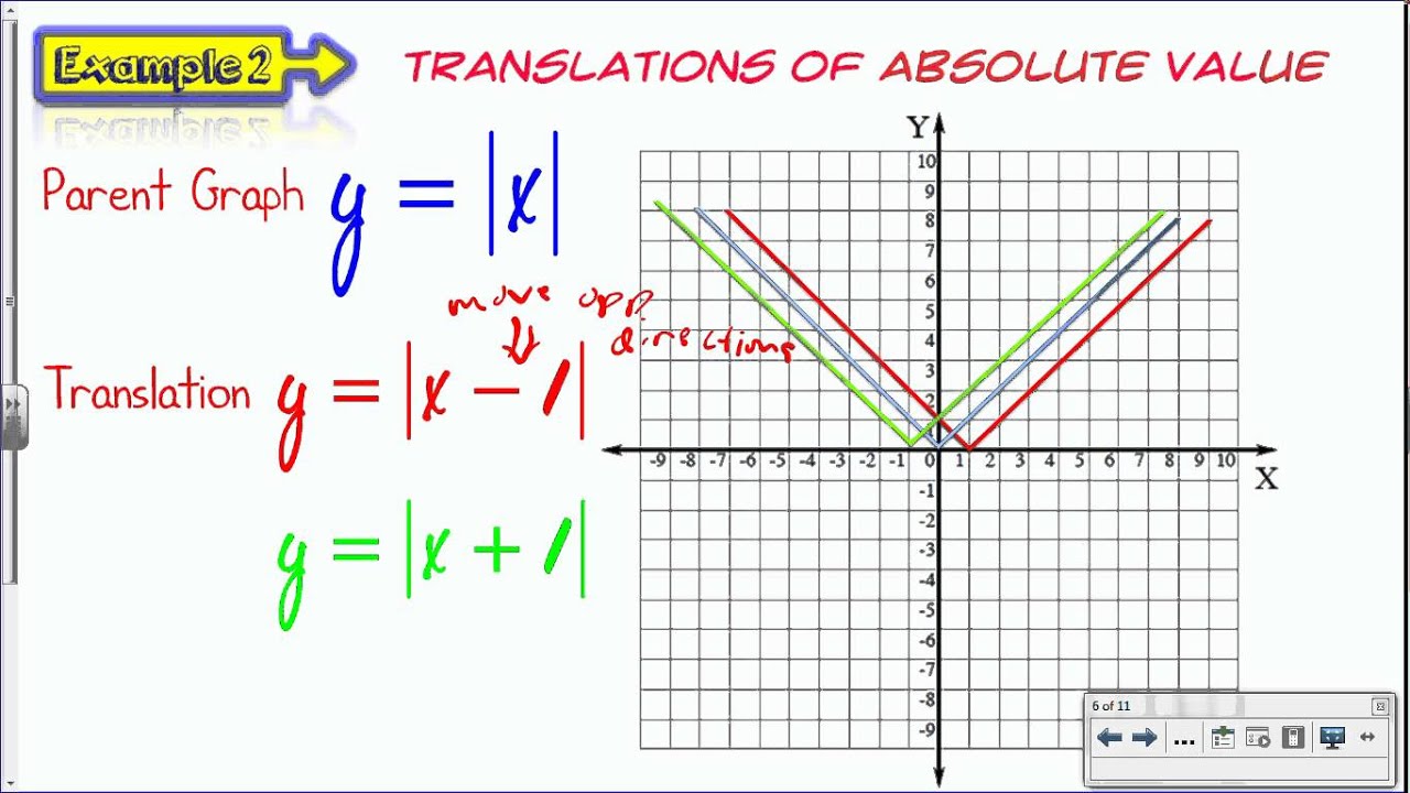 4-7 Notes-