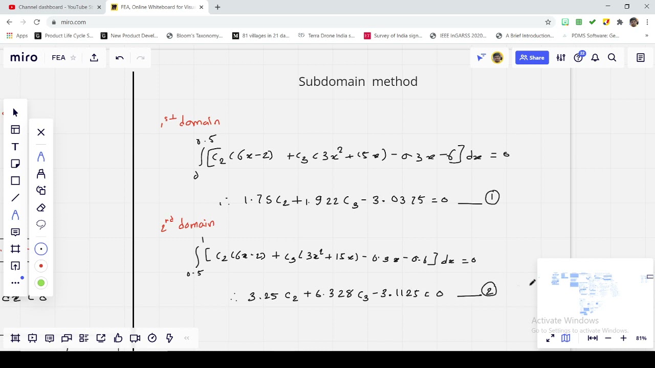 FEA   Subdomain method   Non weak Form   Approximate solutions