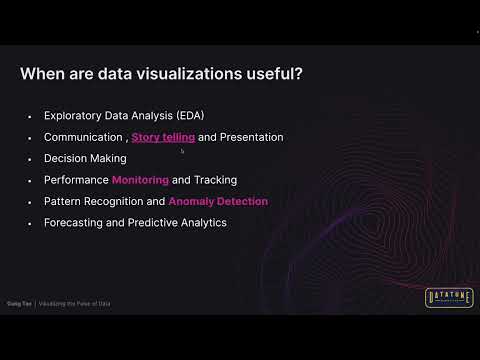 Unveiling the Power of Real-Time Streaming Data Visualization