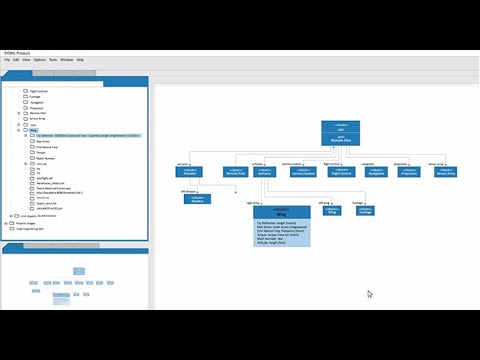 MEE Digital Thread (SysML, JIRA, Minerva)