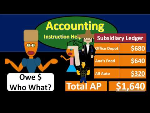 700 Accounts Payable AP Subsidiary Ledger