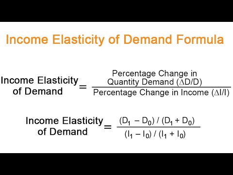 Business AS’Level(Income Elasticity of Demand: Normal goods and Inferior goods)