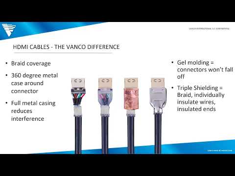 Snap One Webinars: Vanco HDMI Distribution & Audio Product Solutions