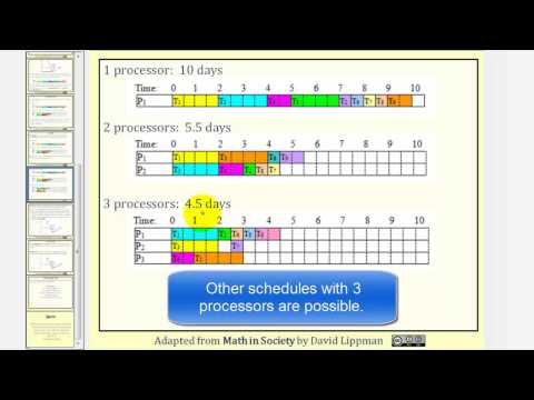 Introduction to Scheduling | Math Help from Arithmetic through Calculus and beyond