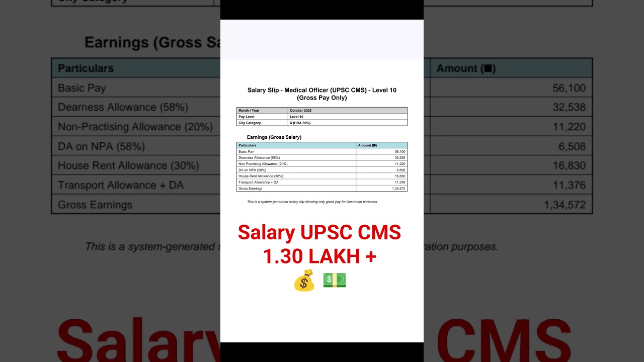 upsc cms salary slip #upsc #ytshorts #shorts #mbbs #job