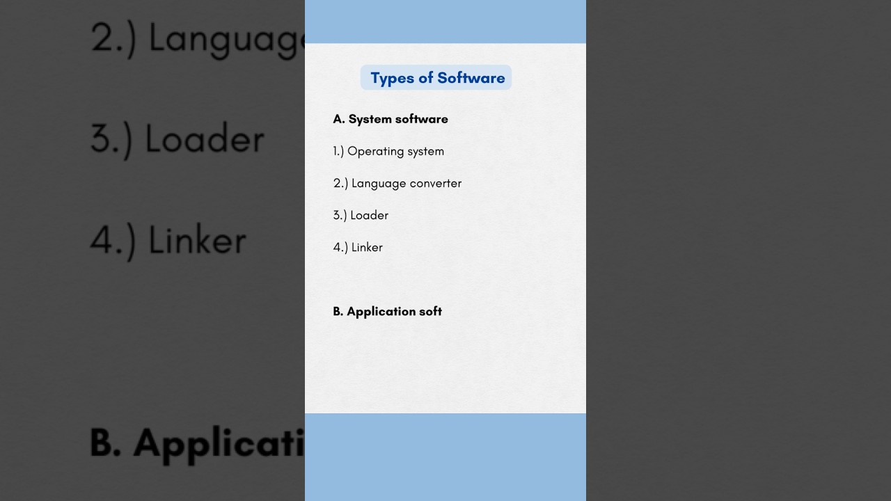 Types of Software | Computer Fundamentals |
