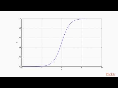 Learn Fundamentals of Machine Learning with scikit learn Logistic Regression | packtpub com ...