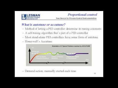 Lesman Webinar: Control 101