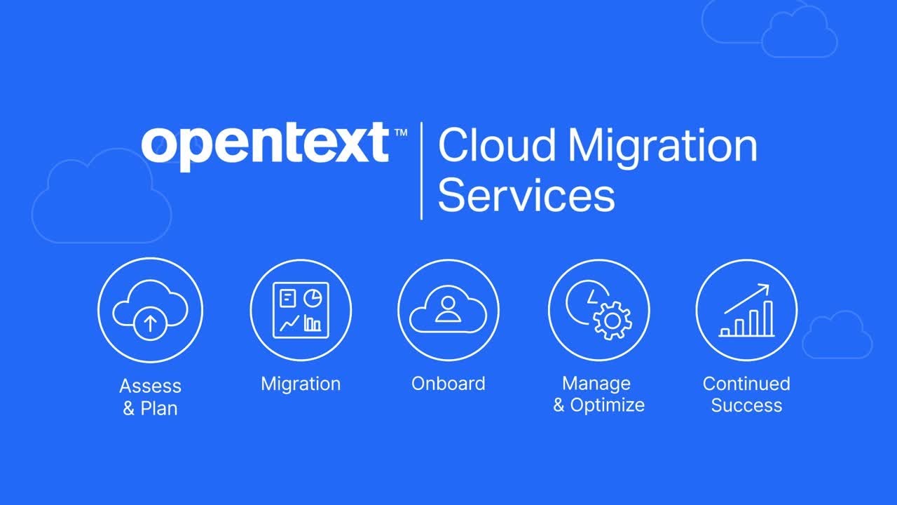 Successfully migrate to the cloud with OpenText