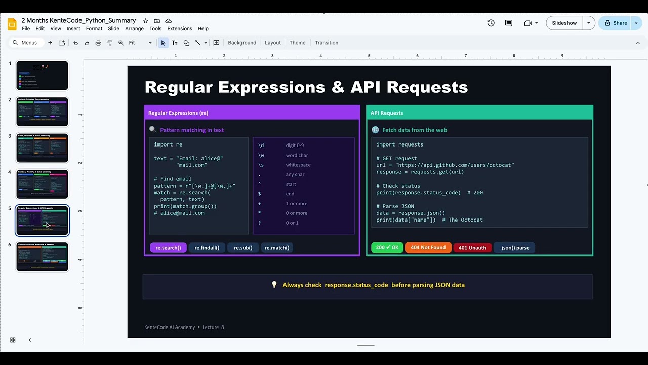 TA's Corner | 2nd Month Recap- OOP, Pandas, Visualization  | Python and SQL Foundations
