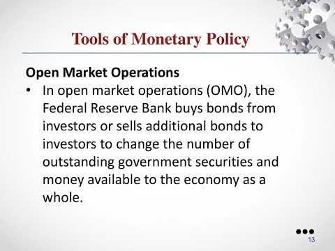 Monetary Policy PPT Presentation Seminar Download: Types, Tools and Goals