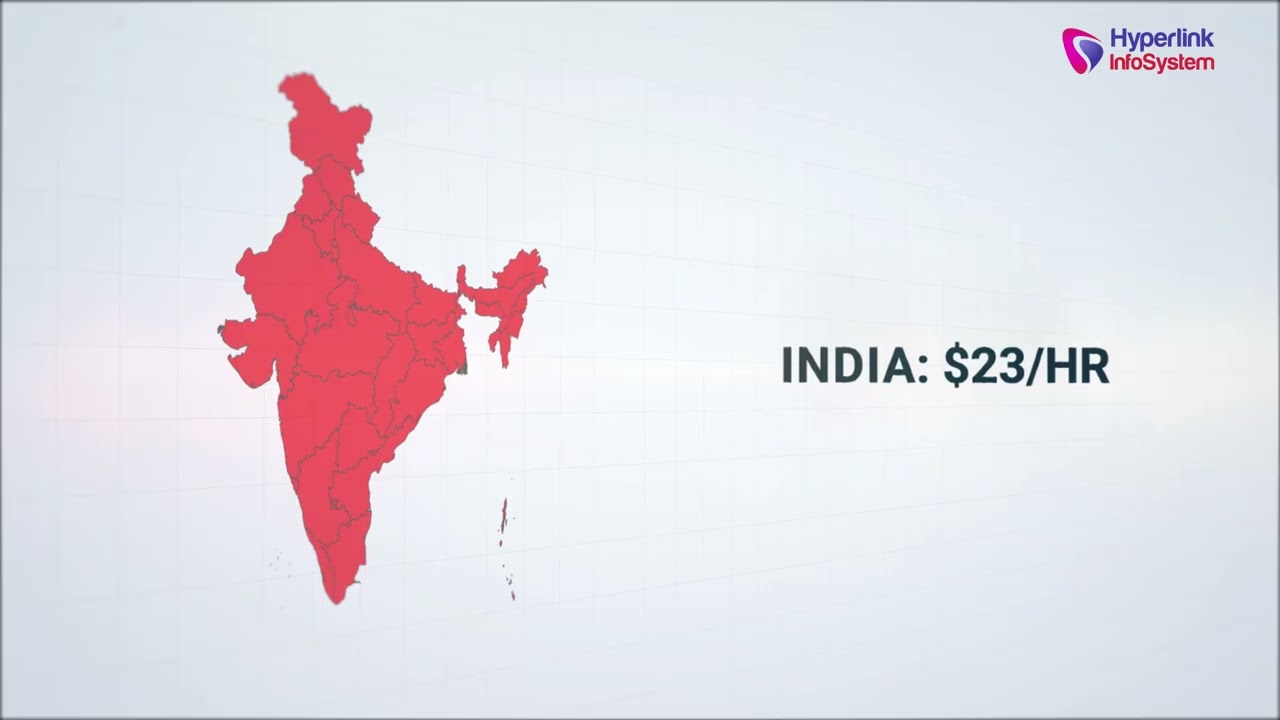 Hire Python Developers – AI, ML & Web Development Experts