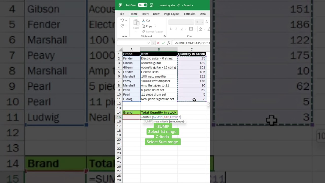 How to Use SUMIF Function in Excel: A Guide