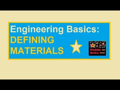 Engineering Basics: Defining Materials - Noahide Information