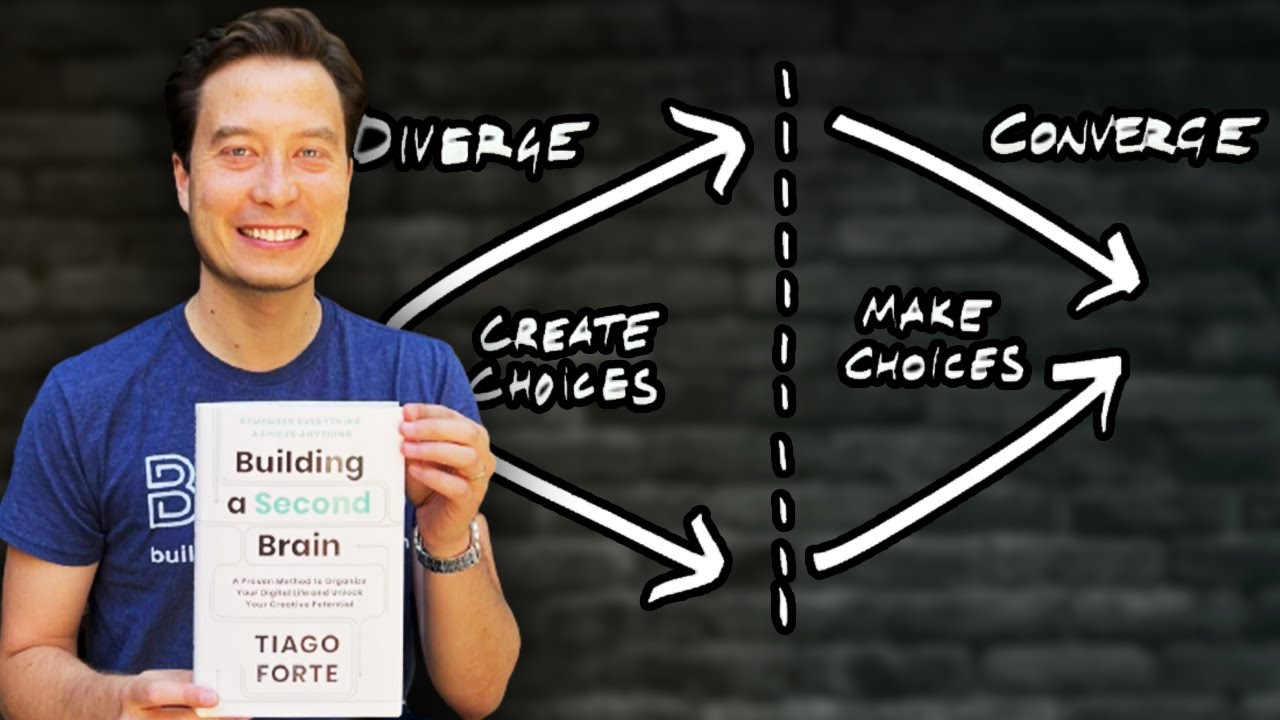 Tiago Forte on Divergence & Convergence in the Creative Process