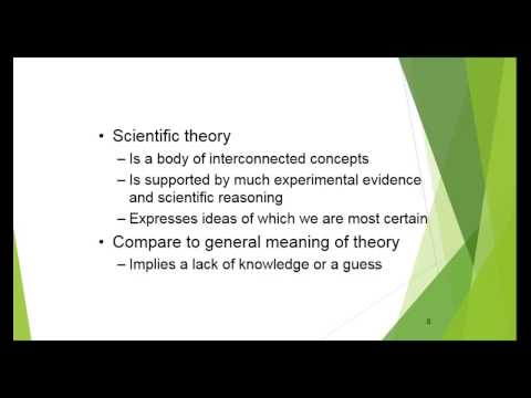 science of biology models theory and research