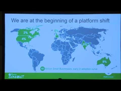 Getting to Know the QuickBooks Online Platform