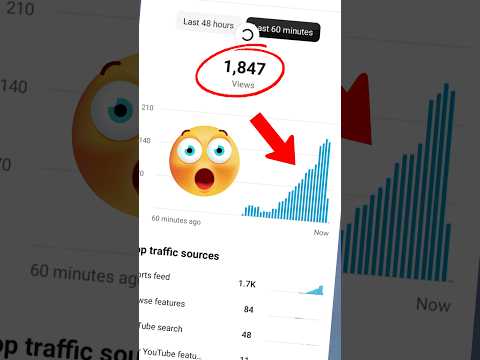 YouTube Shorts को Short Feed में भेजना सीखे ♥️🤩 | How To Viral Short Video On YouTube #shorts
