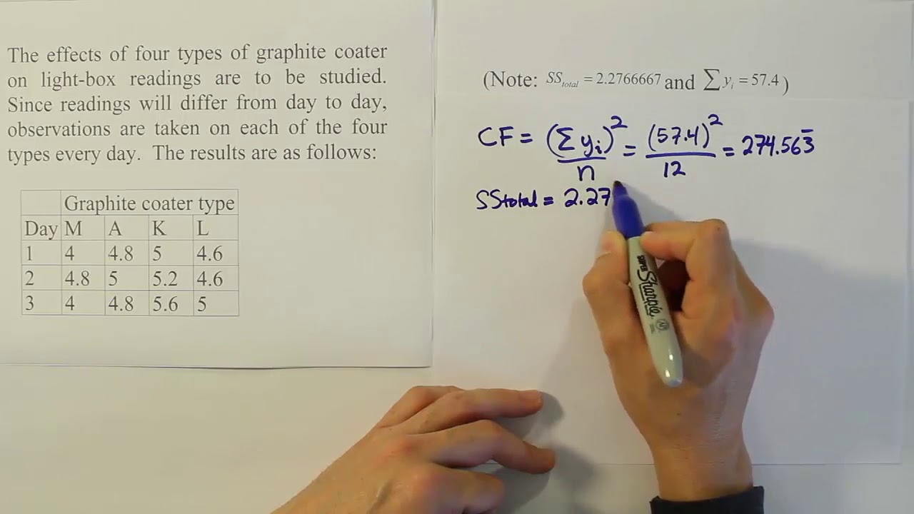 ANOVA RBD, problem 1