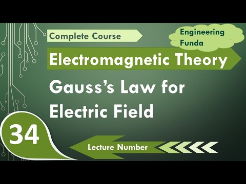 Gauss's Law for Electric Field Explained: Detailed Case Study Video Lecture - Crash Course for ...