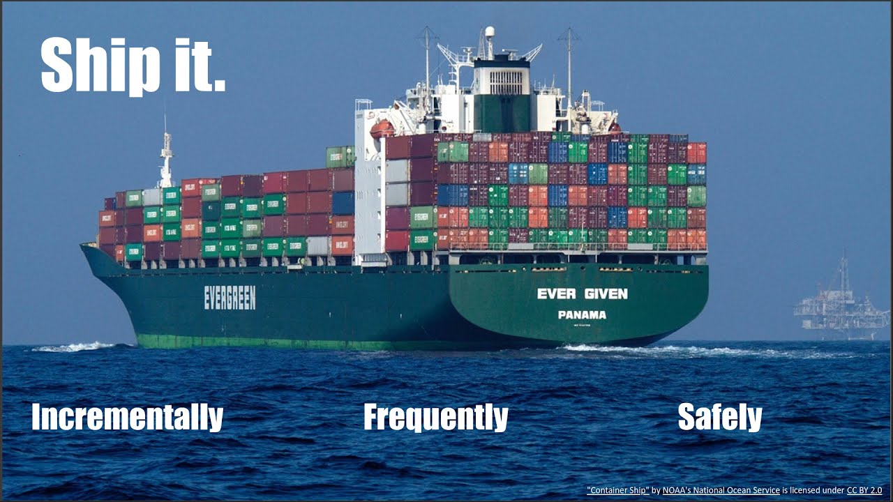 Continuous Delivery Cloud Software Development on Speed