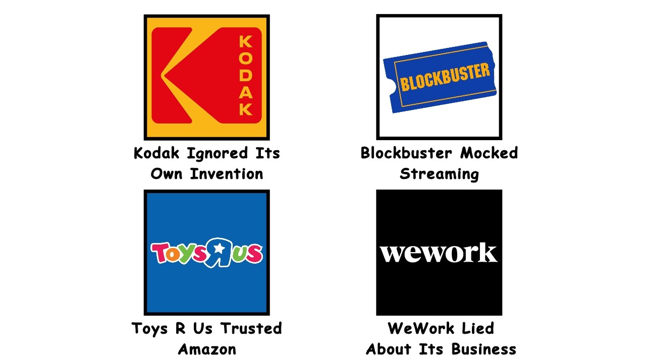 Wrong CEOs In The Wrong Companies Explained Like You're 5