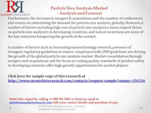 Particle Size Analysis Market by Technologies (Laser Diffraction, DLS, Imaging (Dynamic, Static)