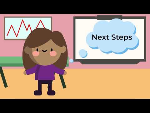 Job Resources