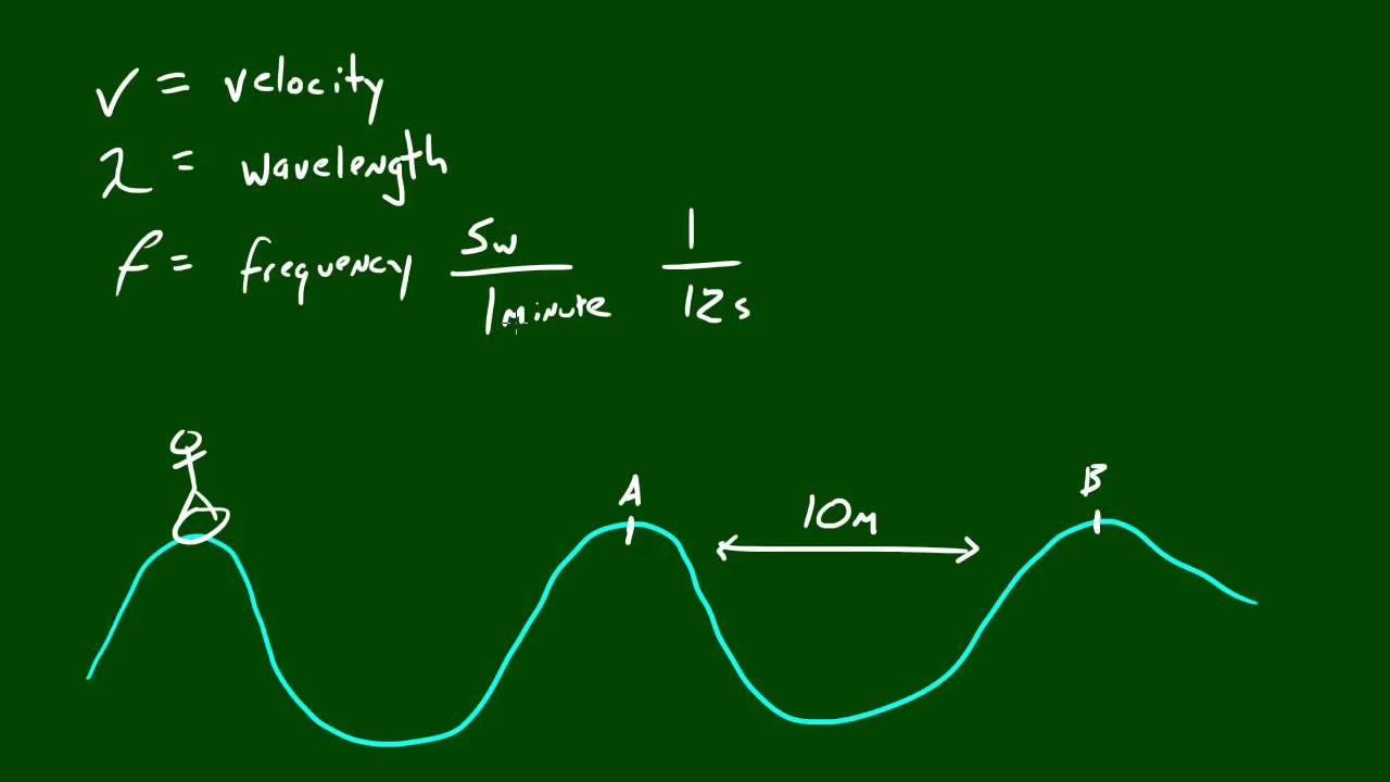 Physics Lecture - 38 - Velocity of a Wave Formula