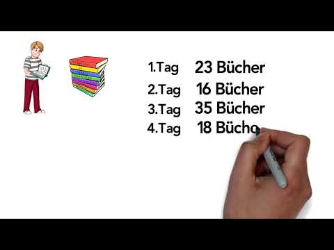 Durchschnitt berechnen 4.Klasse Folge1