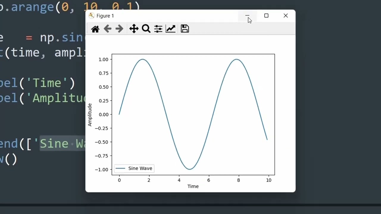 How to put the legend outside the plot in Matplotlib